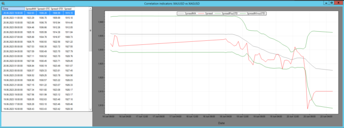 Understanding Statistical Arbitrage: A Path to Profitable Trading - Forex & Cryptocurrencies ...