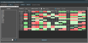 PairTrading Strategy for SharpTrader - Forex & Cryptocurrencies Arbitrage Software | BJF Trading ...