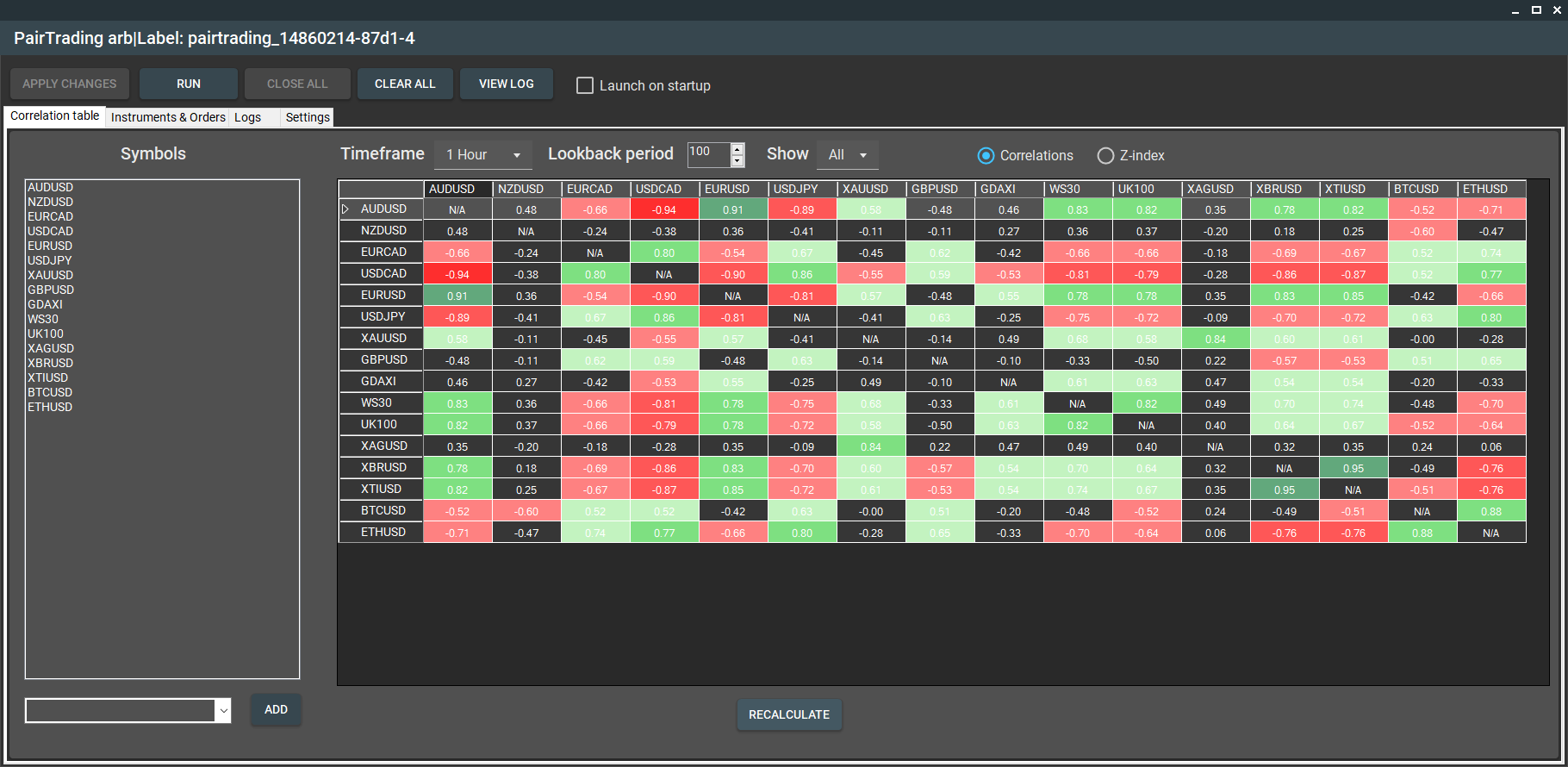 Pairtrading Strategy For Sharptrader Forex And Cryptocurrencies Arbitrage Software Bjf Trading